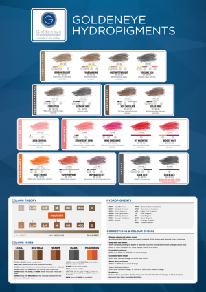 Hydropigments Archives - Australian Colour Technologies